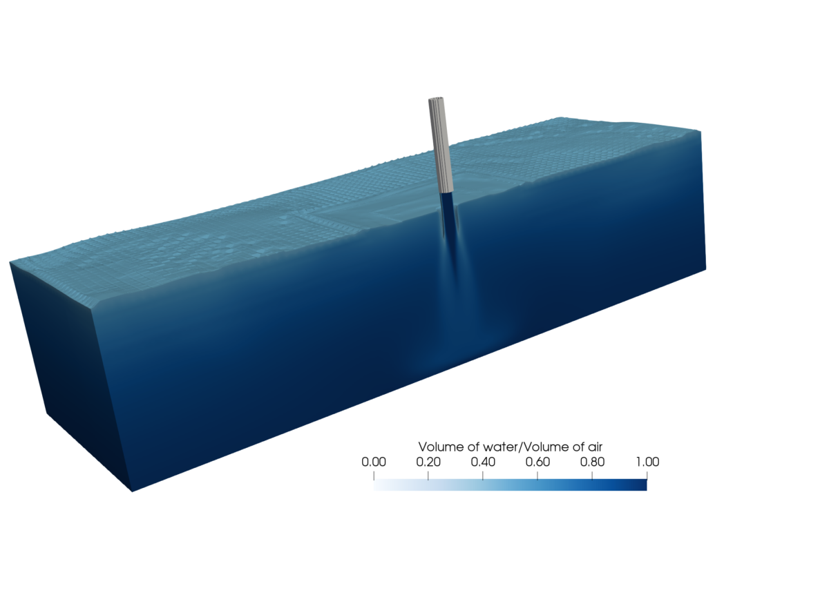 High Velocity Water Jets: Combined Computational Fluid Dynamics (CFD ...